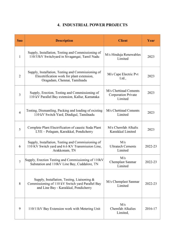Completed Projects - Powertech - Chennai